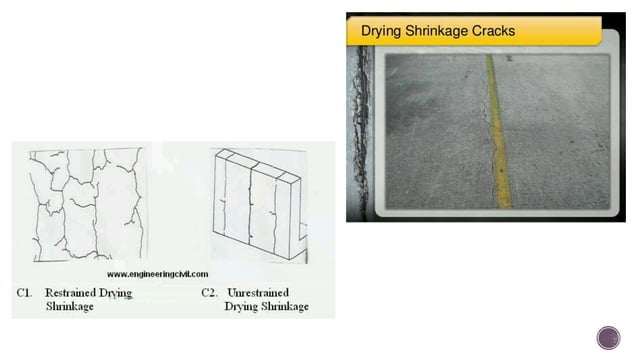 Defects and remedies of building | PDF | Civil Engineering Industry ...