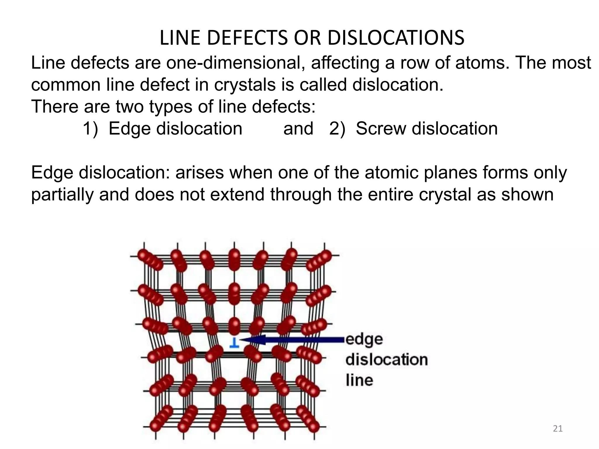 Defects and x ray diffraction | PPT