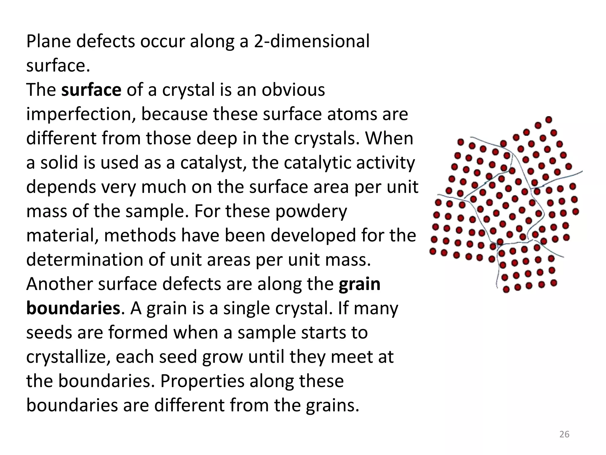 Defects and x ray diffraction | PPT