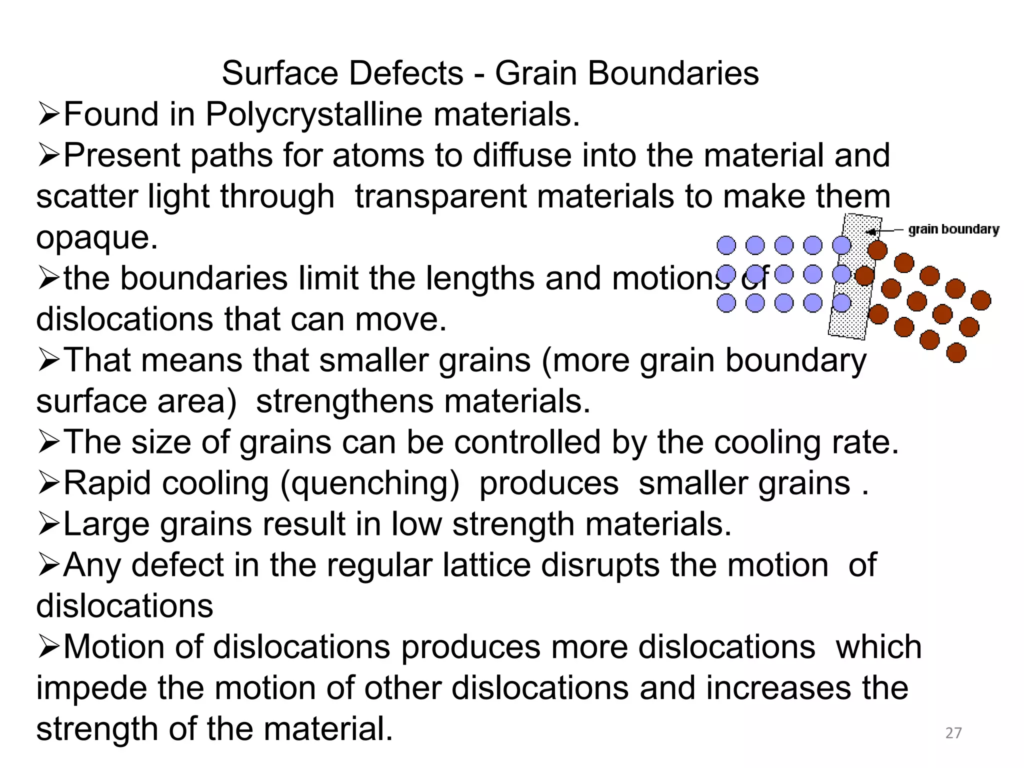 Defects and x ray diffraction | PPT