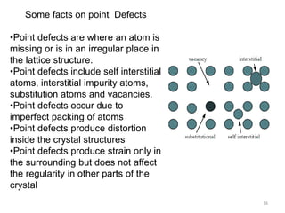Defects and x ray diffraction | PPT