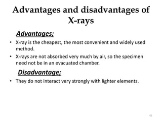 Defects and x ray diffraction | PPT
