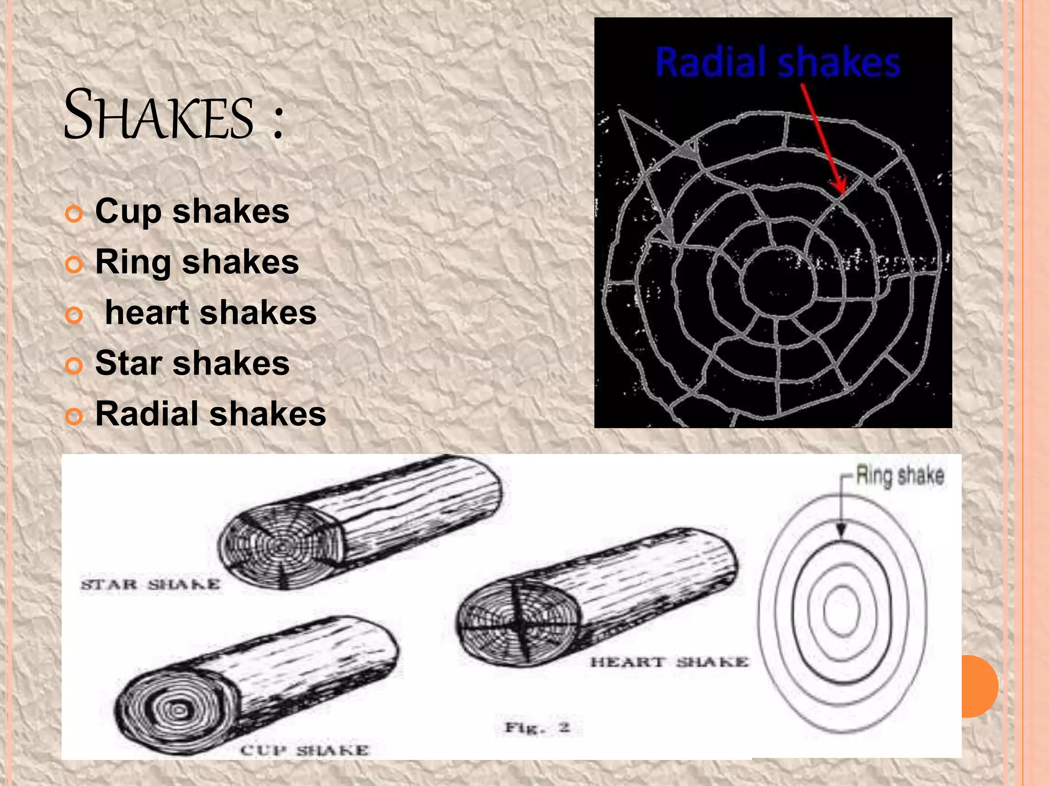 Defects in timber -- natural force | PPTX