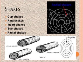 Defects in timber -- natural force | PPTX