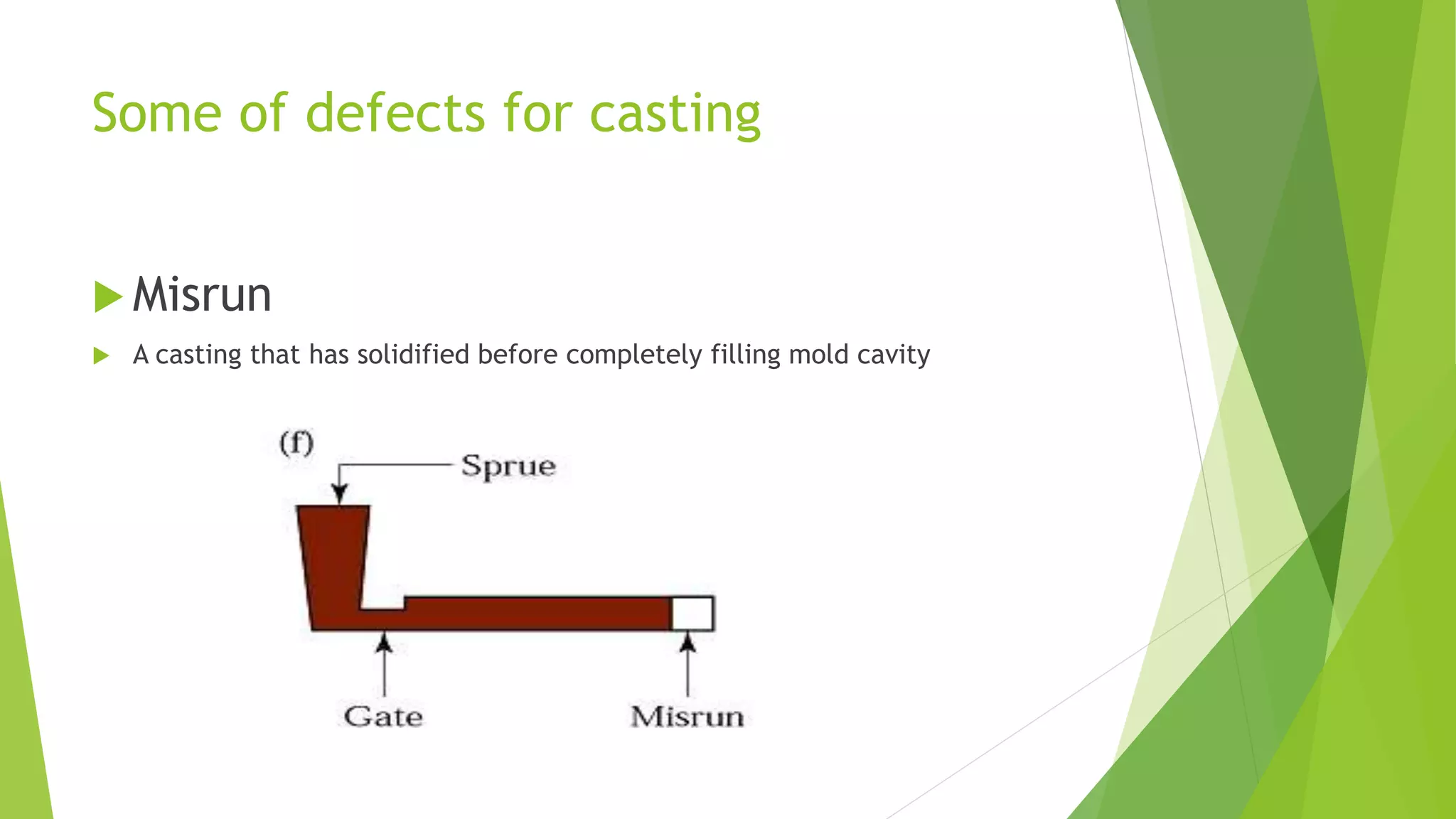 Casting Defects (HK) | PPTX