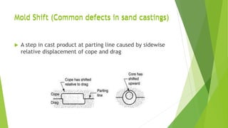 Casting Defects (HK) | PPT