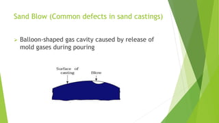 Casting Defects (HK) | PPT