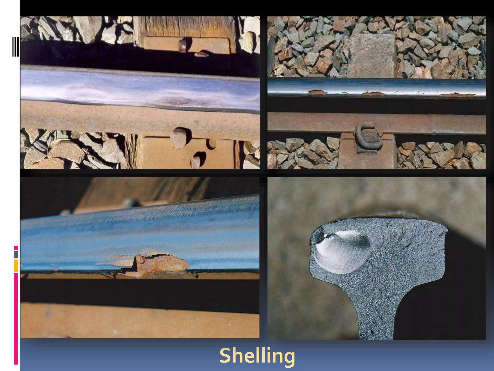 Defects in a Railway Track & their maintenance.pptx