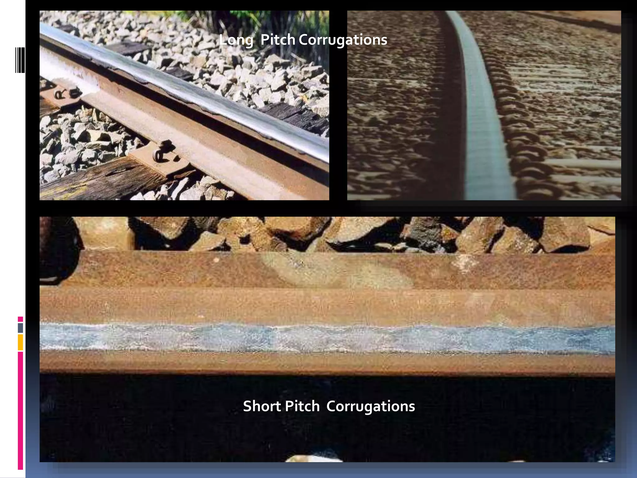 Defects in a Railway Track & their maintenance.pptx