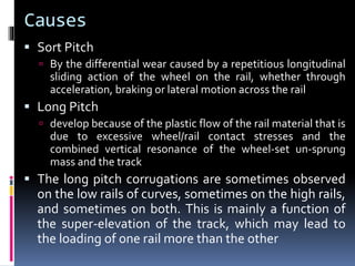 Defects in a Railway Track & their maintenance.pptx