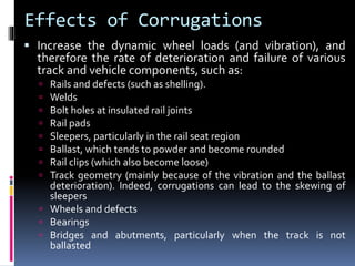 Defects in a Railway Track & their maintenance.pptx
