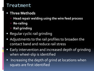 Defects in a Railway Track & their maintenance.pptx