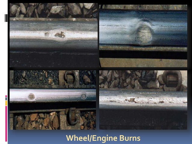 Defects in a Railway Track & their maintenance.pptx | Rail Travel ...