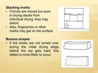 Defects in brick masonry | PPTX