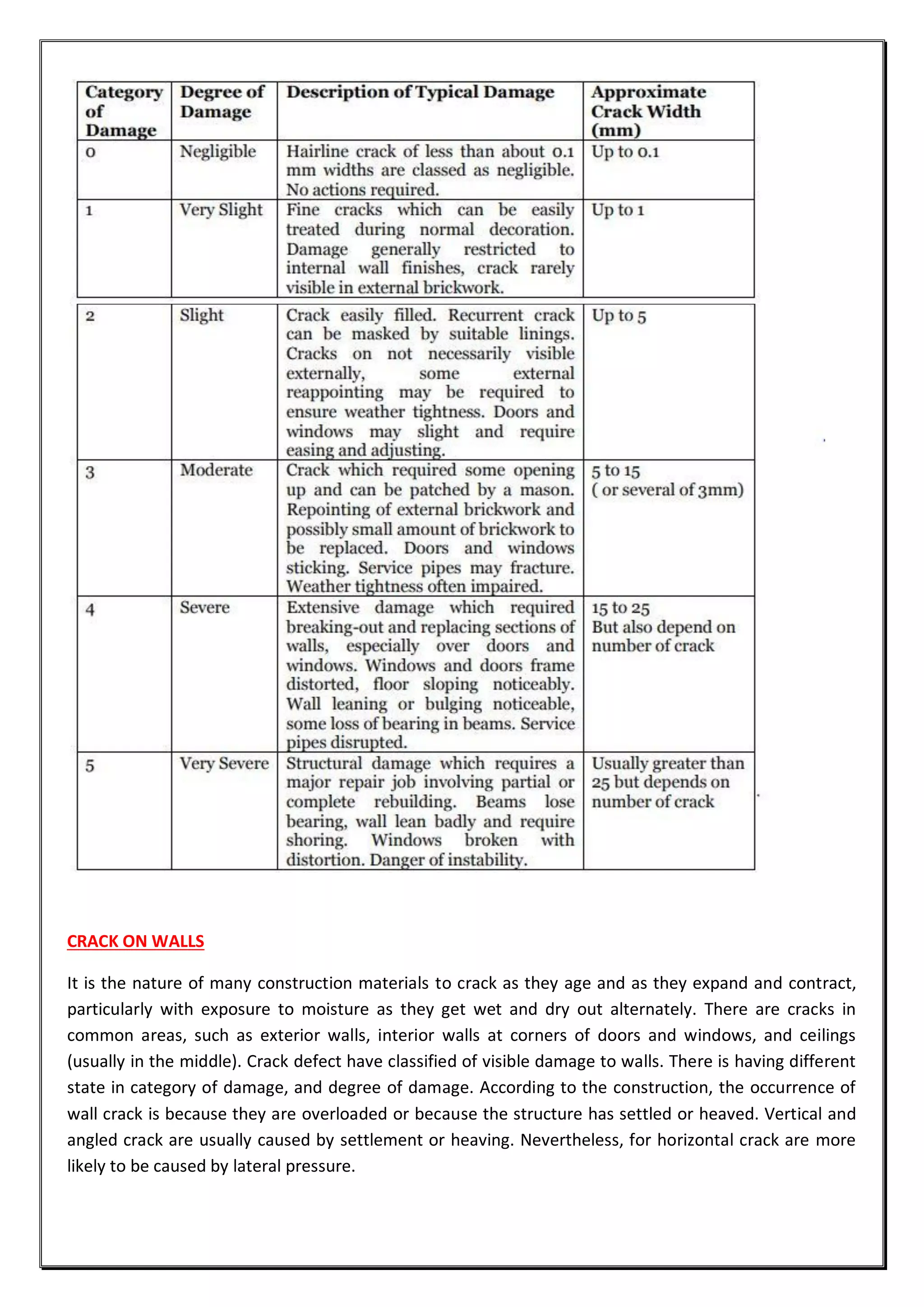 Defects in buildings & remedies | PDF