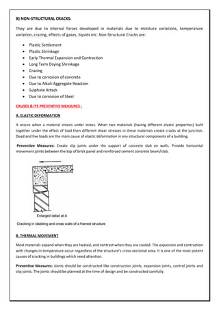 Defects in buildings & remedies | PDF