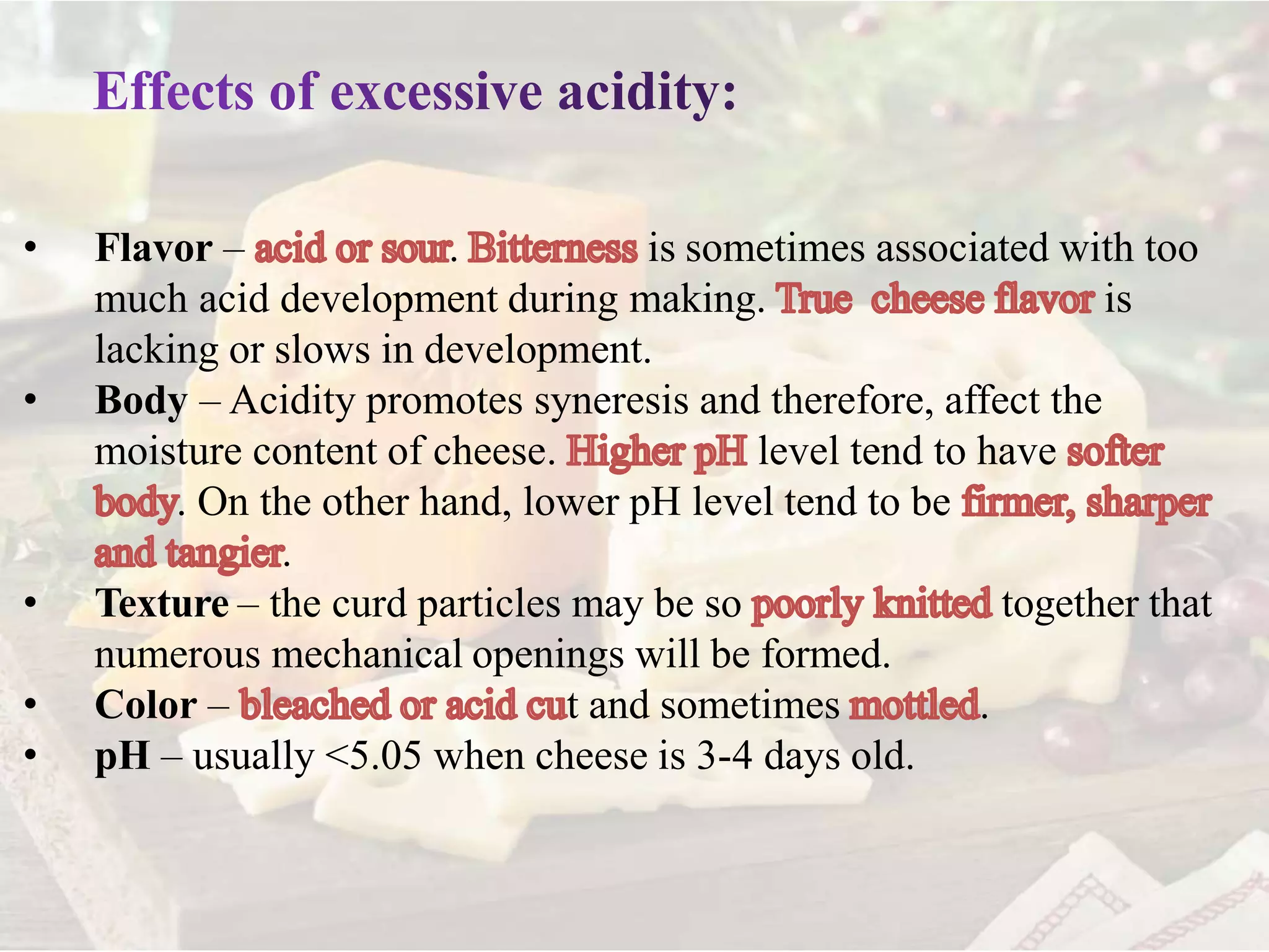 Defects in Cheese.pptx