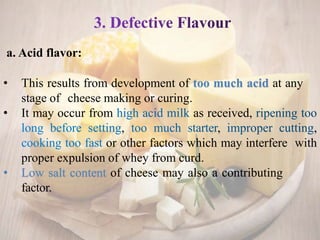 Defects in Cheese.pptx
