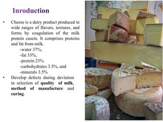 Defects in Cheese.pptx
