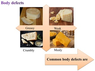 Defects in Cheese.pptx