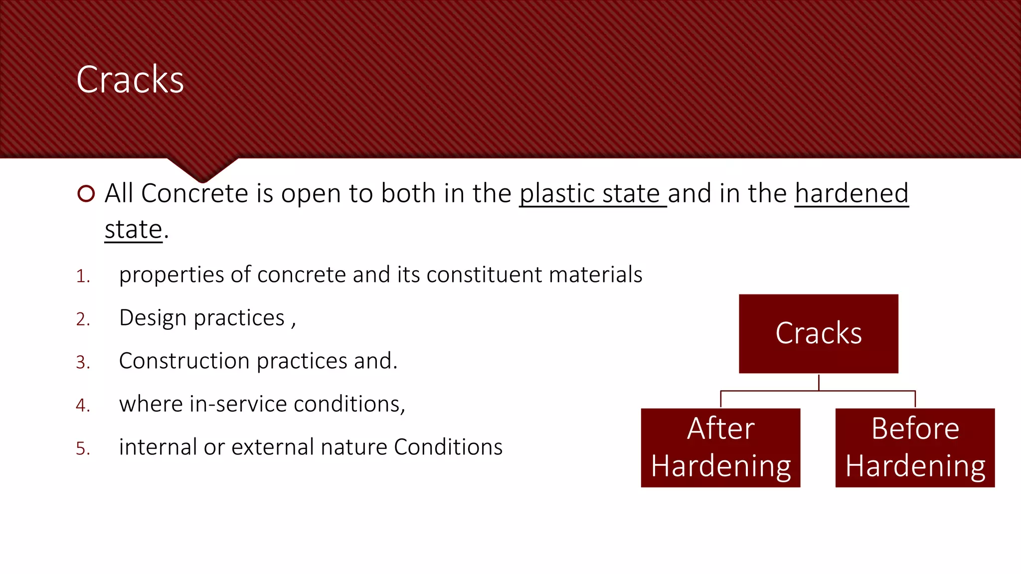 Defects in Concrete.pptx