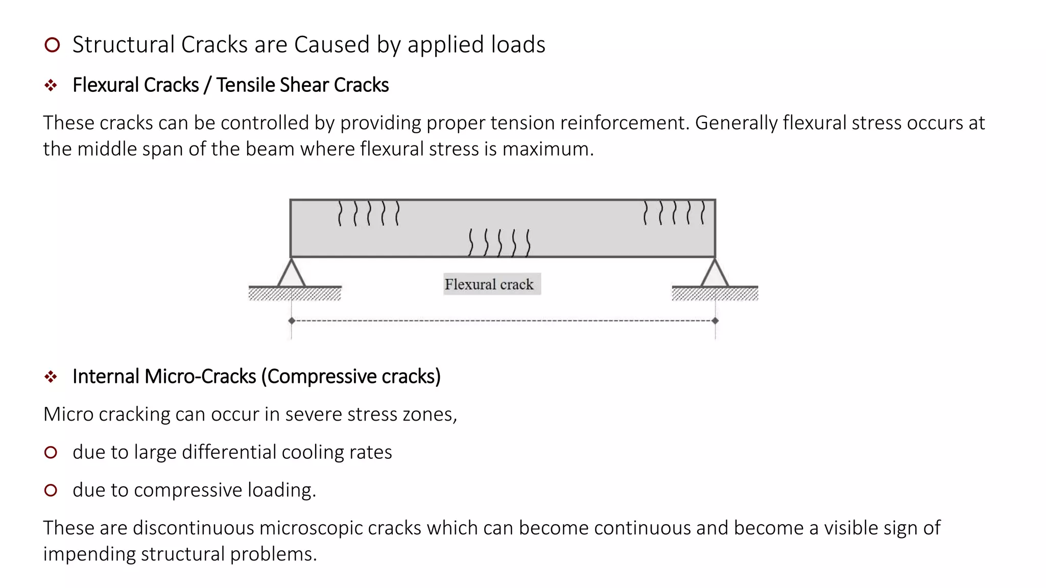 Defects in Concrete.pptx