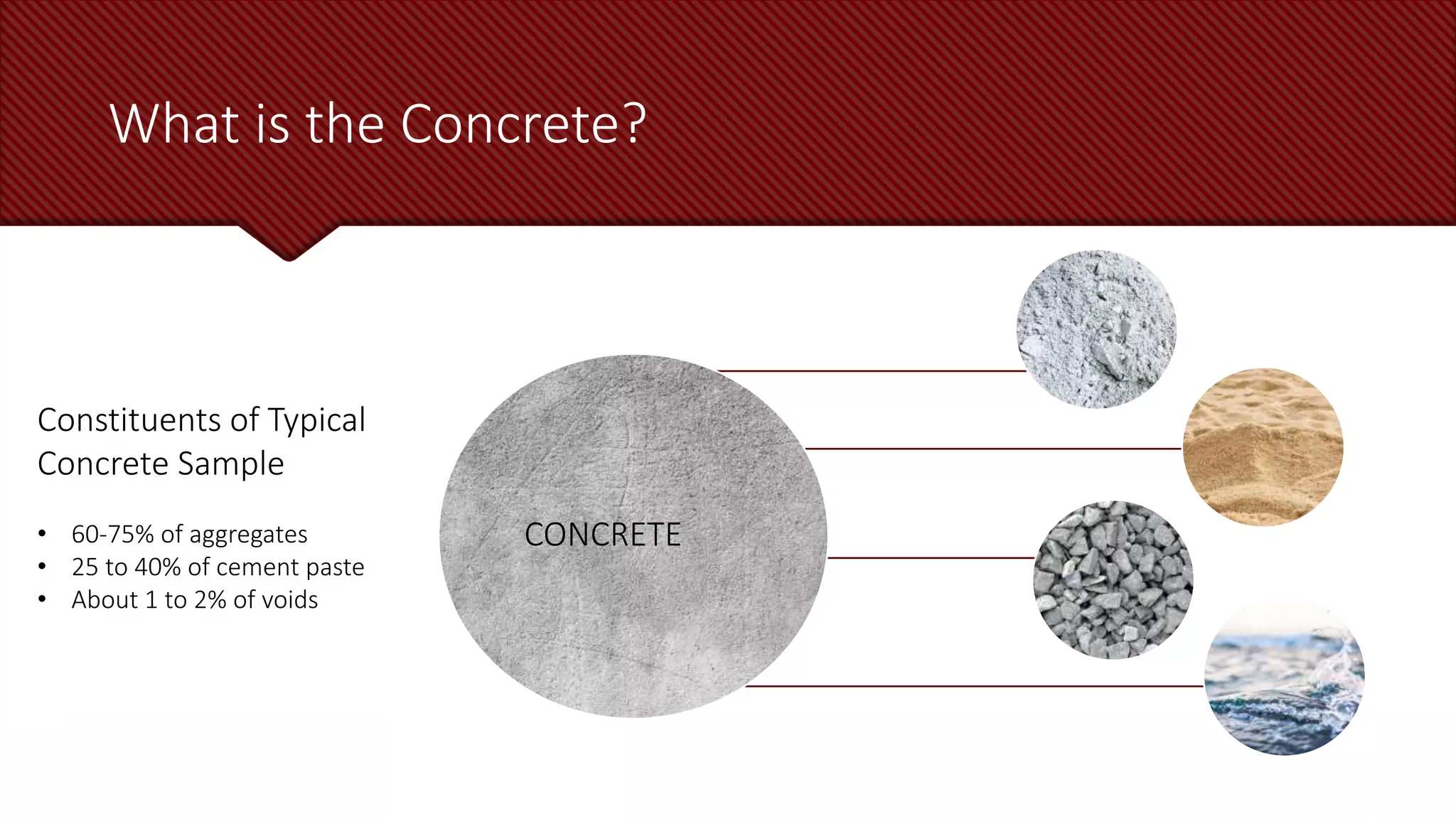 Defects In Concrete Pptx Civil Engineering Industry Industries