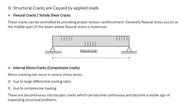 Defects in Concrete.pptx | Civil Engineering Industry | Industries