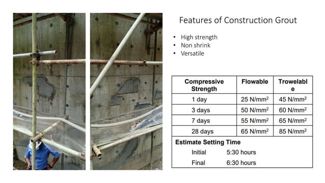 Defects in Concrete.pptx | Civil Engineering Industry | Industries