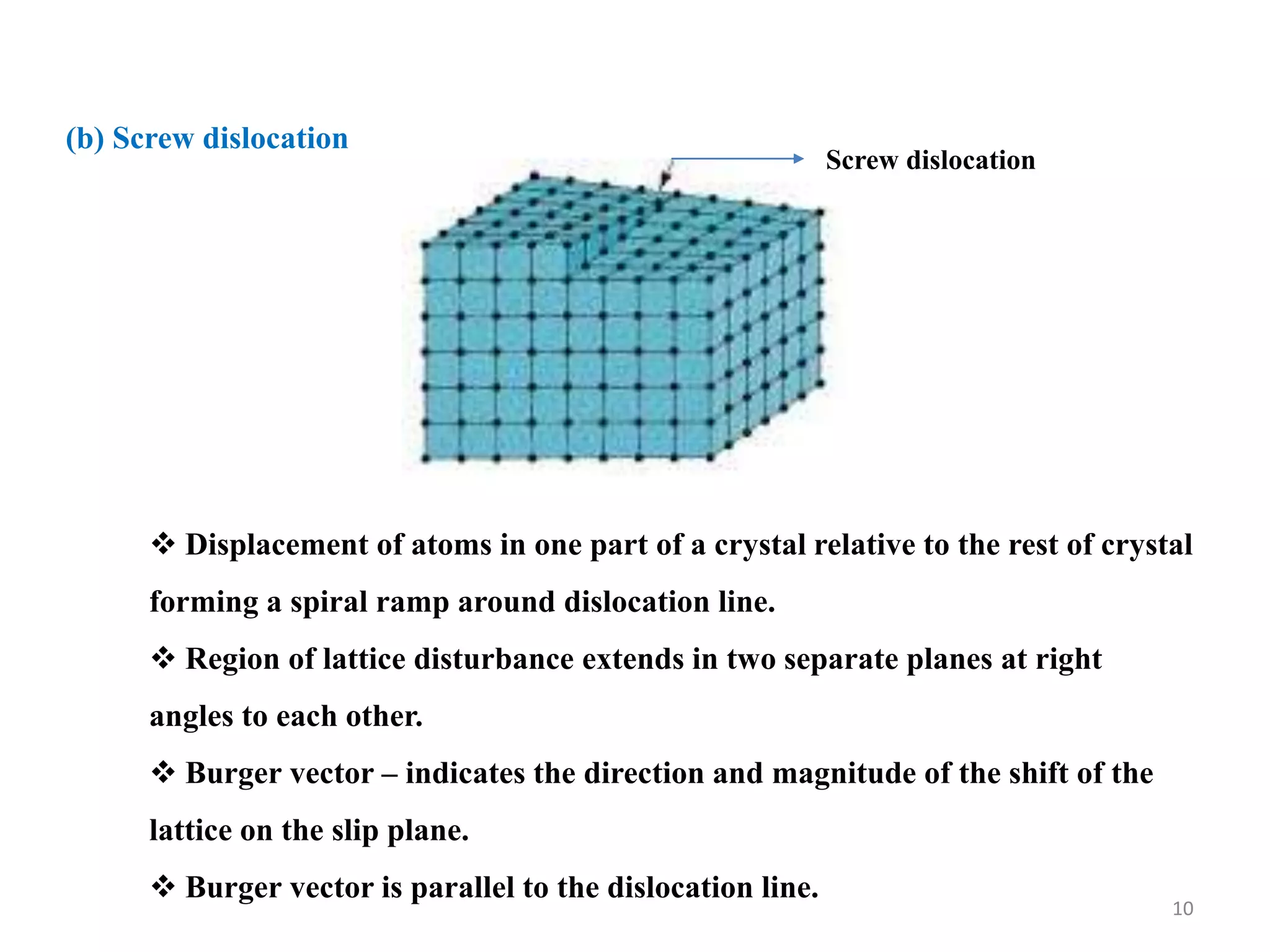 Defects in crystal | PPTX