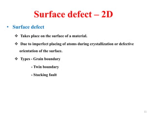 Defects in crystal | PPTX