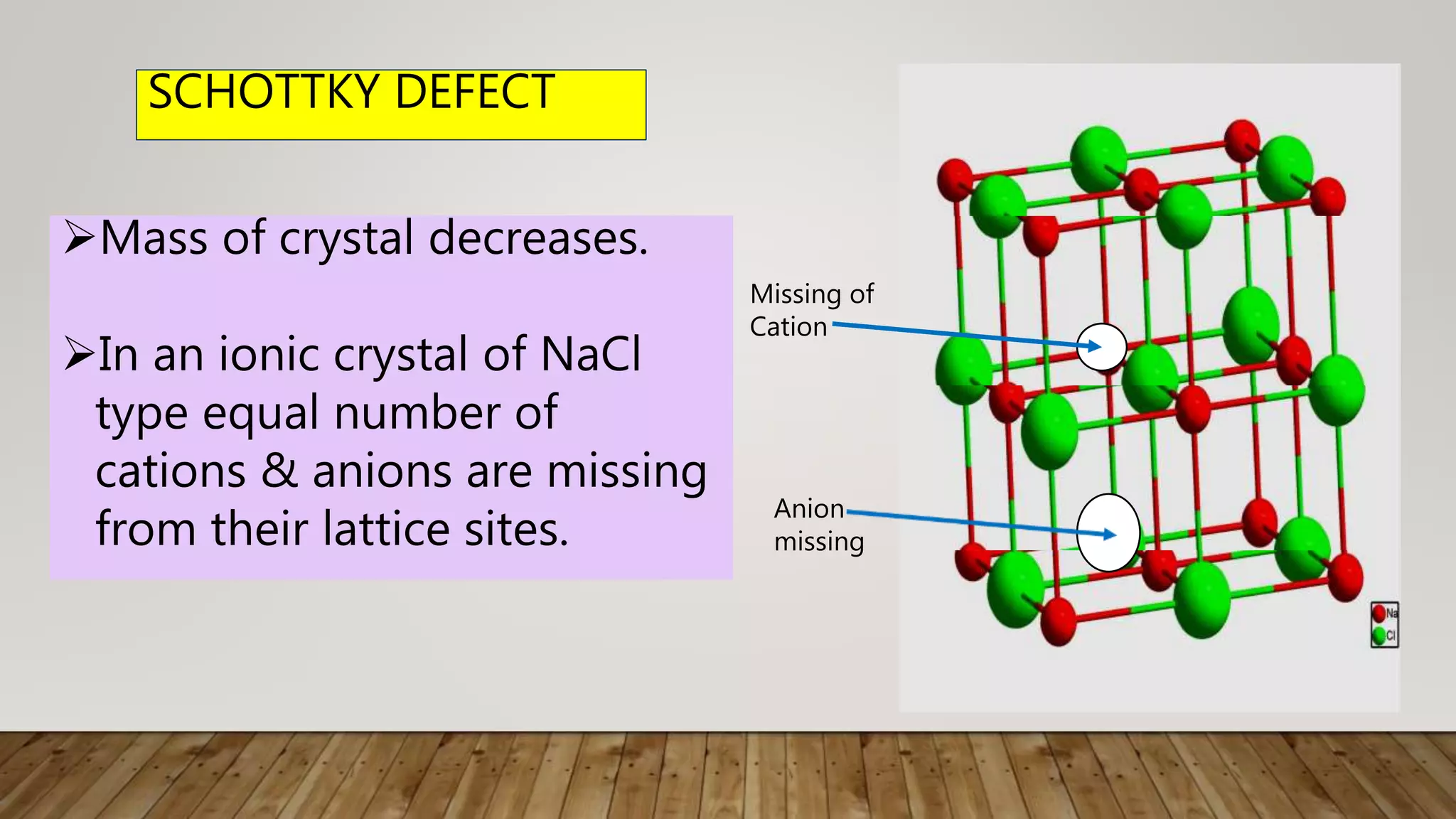 Defects in crystals by deepika | PPTX