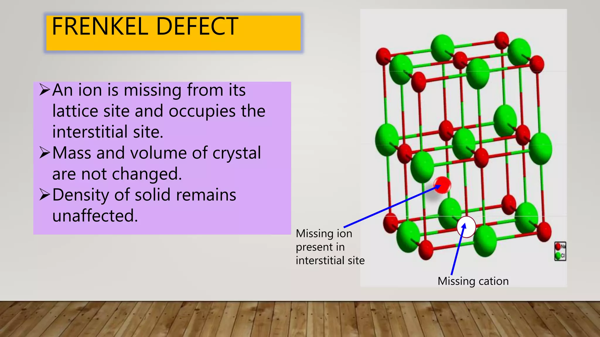 Defects in crystals by deepika | PPTX