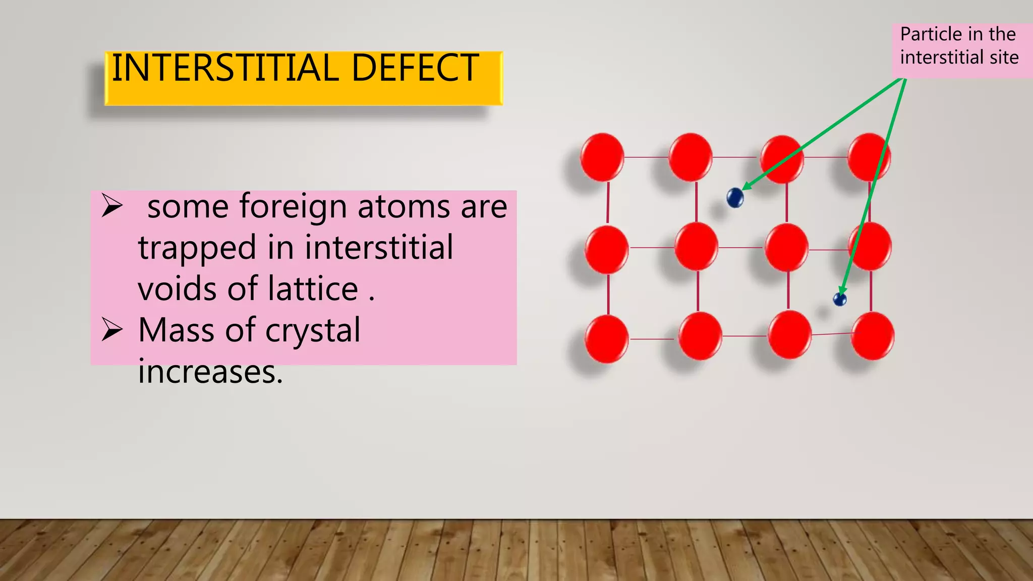 Defects in crystals by deepika | PPTX
