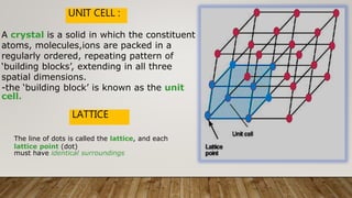 Defects in crystals by deepika | PPTX