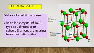 Defects in crystals by deepika | PPT