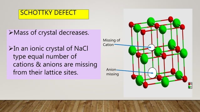 Defects in crystals by deepika | PPT
