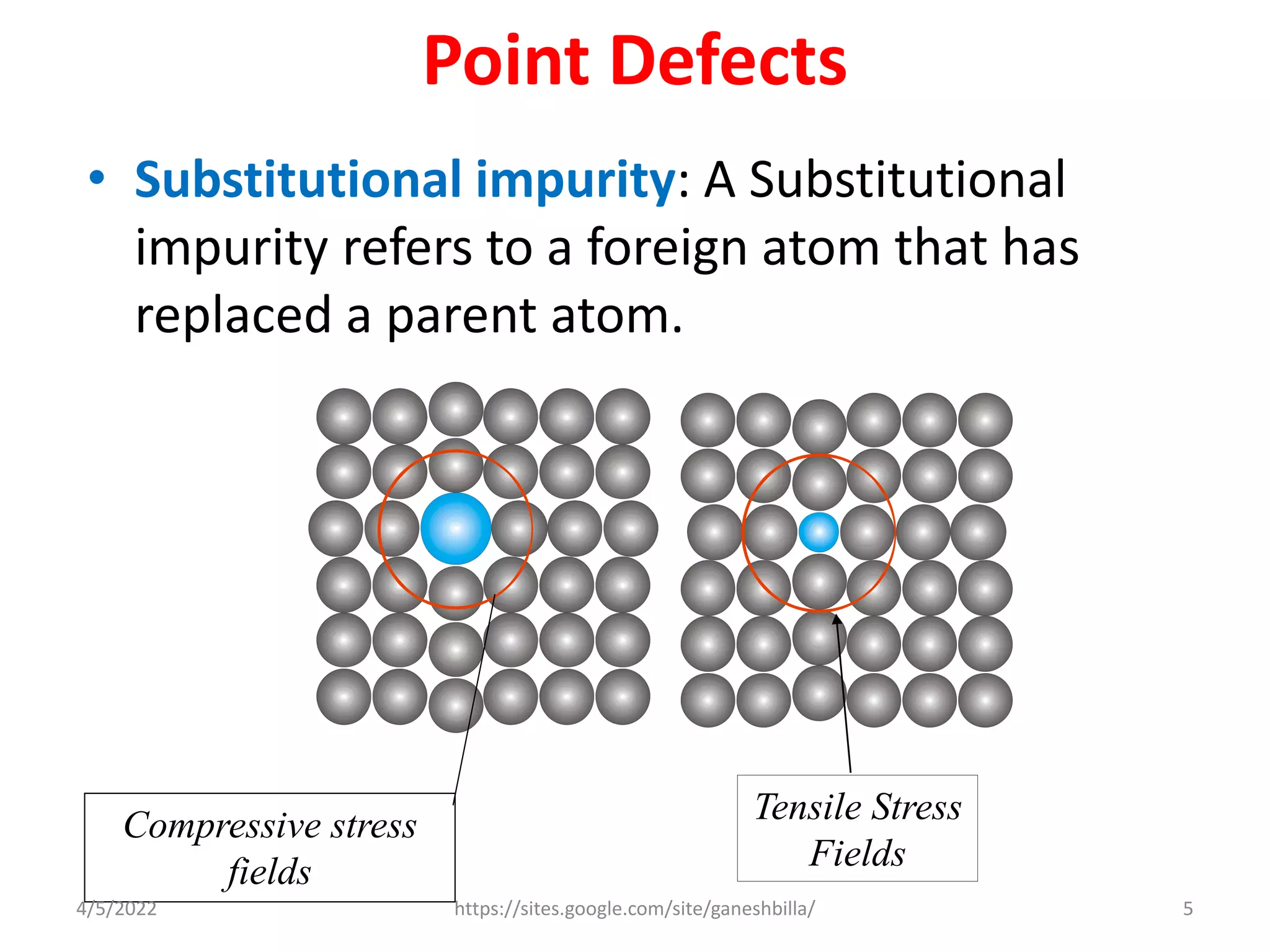 Defects in crystals | PPTX