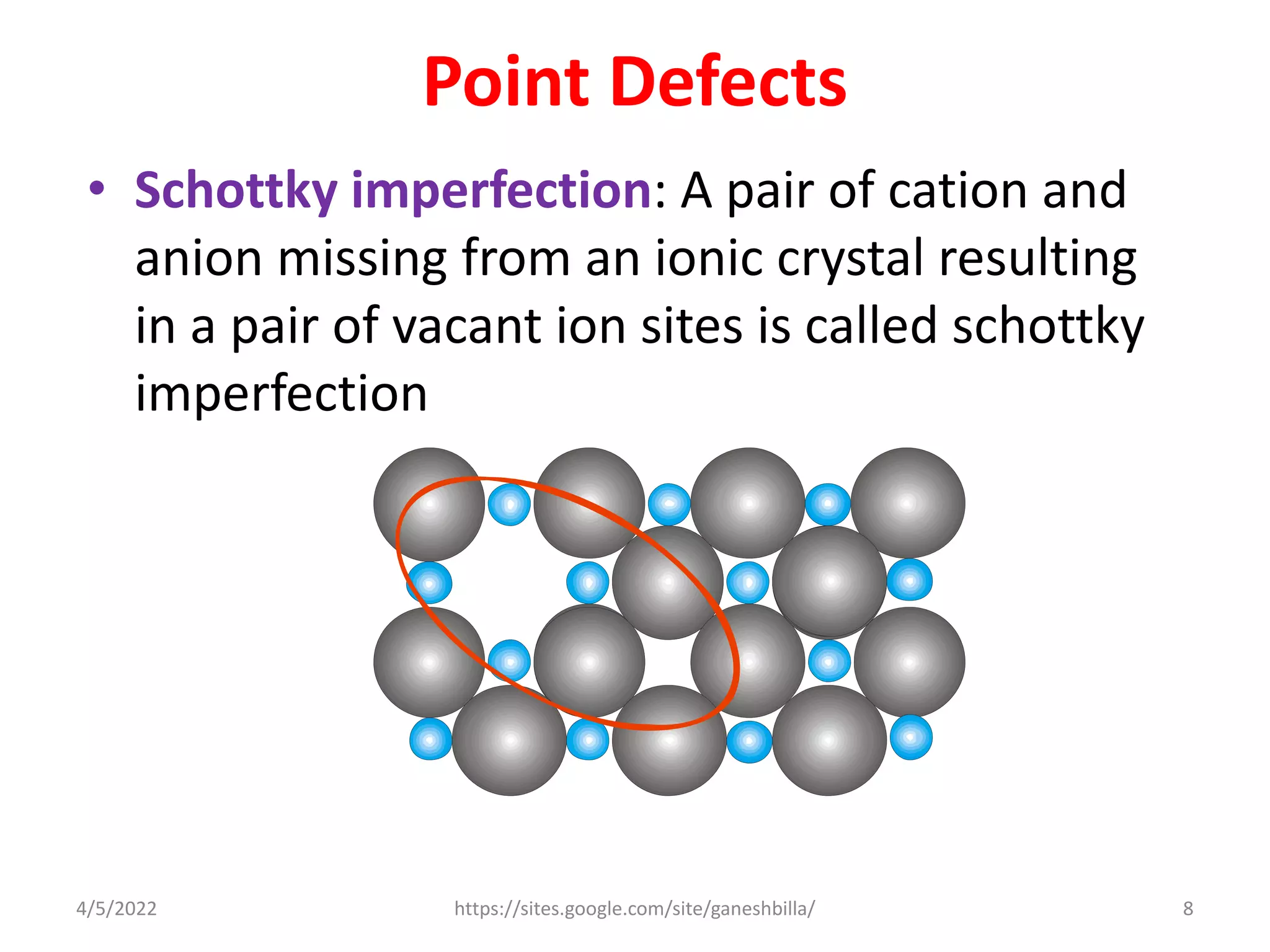Defects in crystals | PPTX