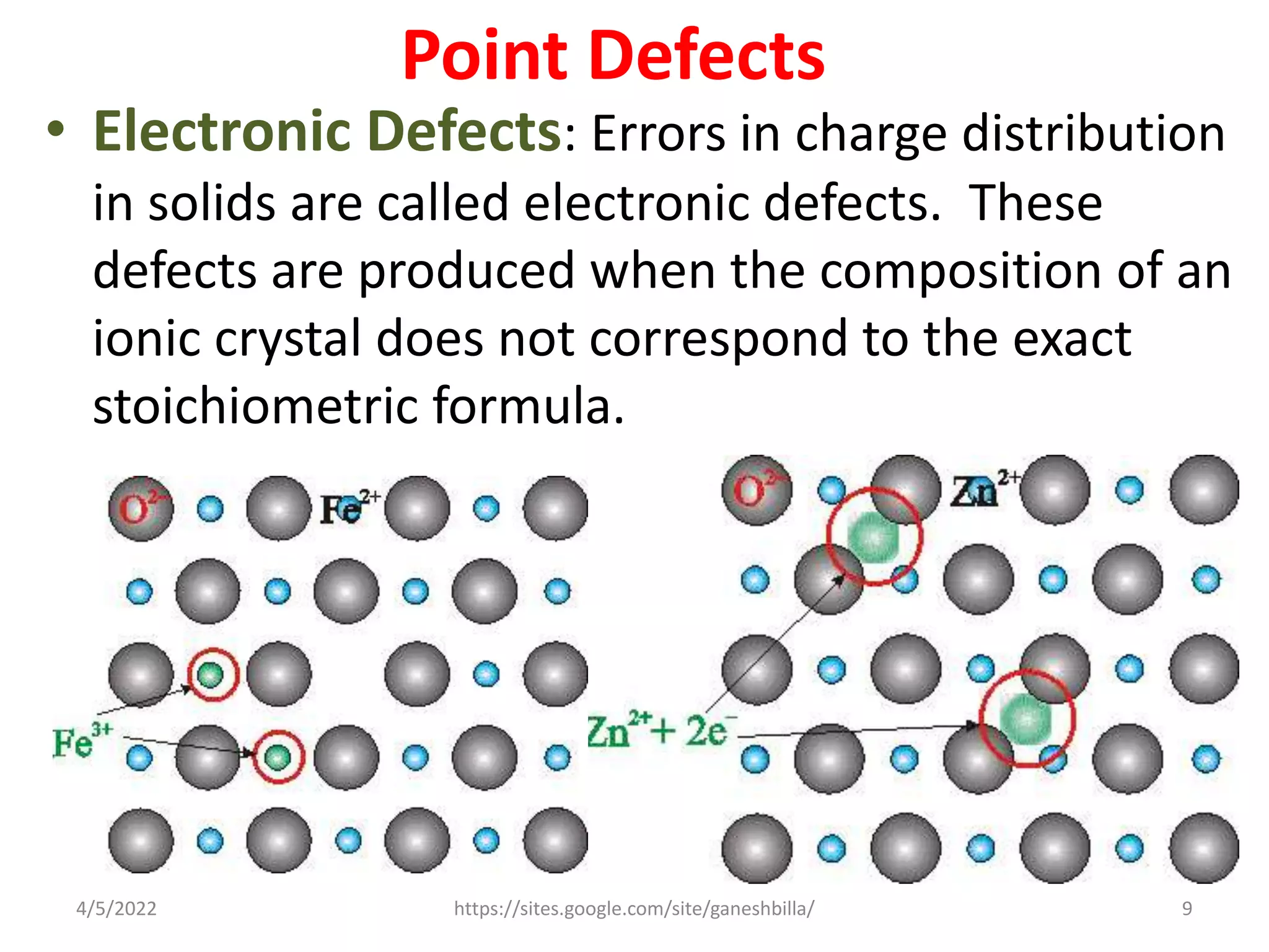 Defects in crystals | PPTX