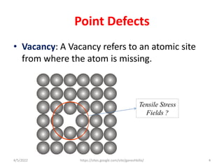 Defects in crystals | PPTX