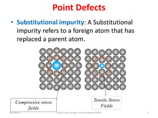 Defects in crystals | PPTX