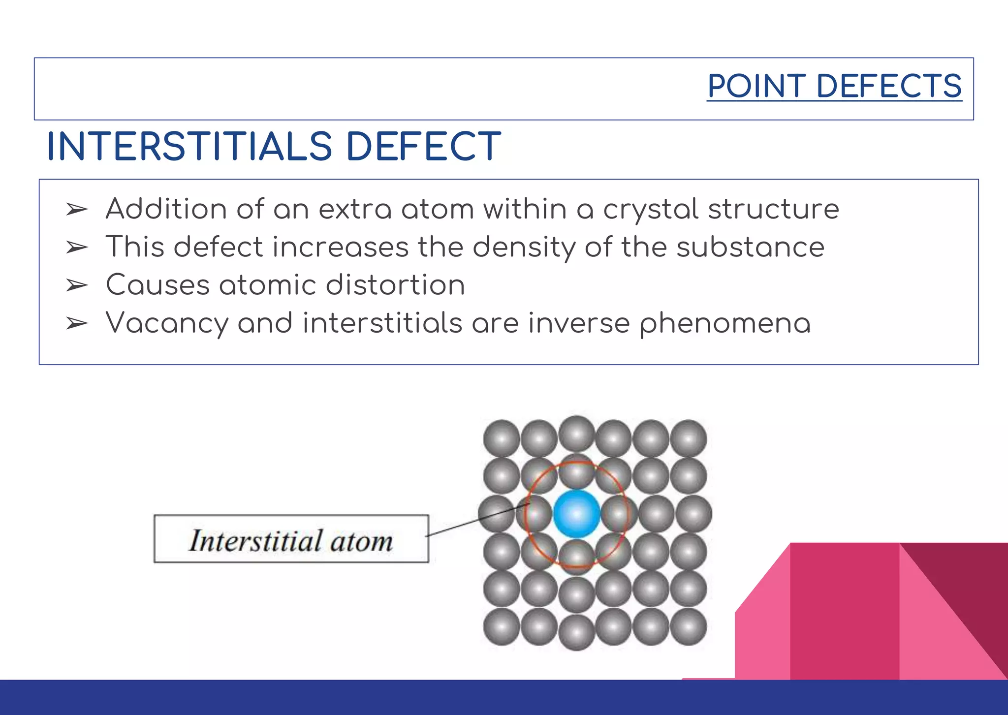DEFECTS IN CRYSTALS.pptx