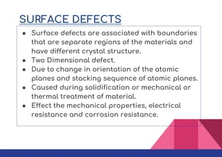 DEFECTS IN CRYSTALS.pptx