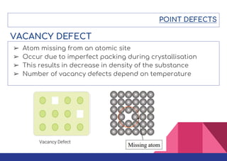 DEFECTS IN CRYSTALS.pptx