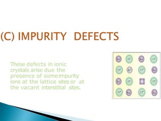 Defects in crystals by suman | PPT