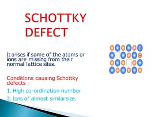 Defects in crystals by suman | PPT