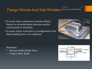 Defects in deep drawing and their remedies | PPTX