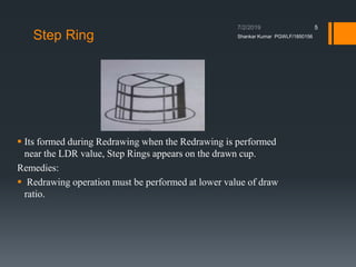 Defects in deep drawing and their remedies | PPT