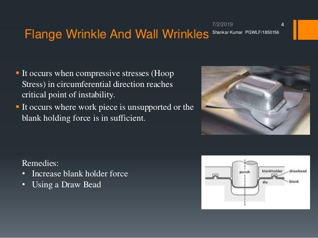 Defects in deep drawing and their remedies